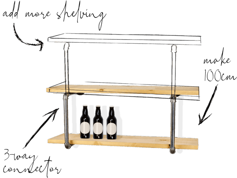 Industrial Shop Display System | Retail Interiors | Gadsby